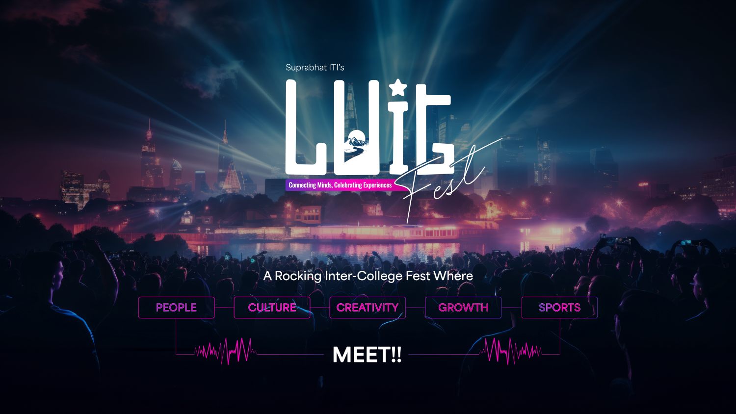 Events - Suprabhat ITI